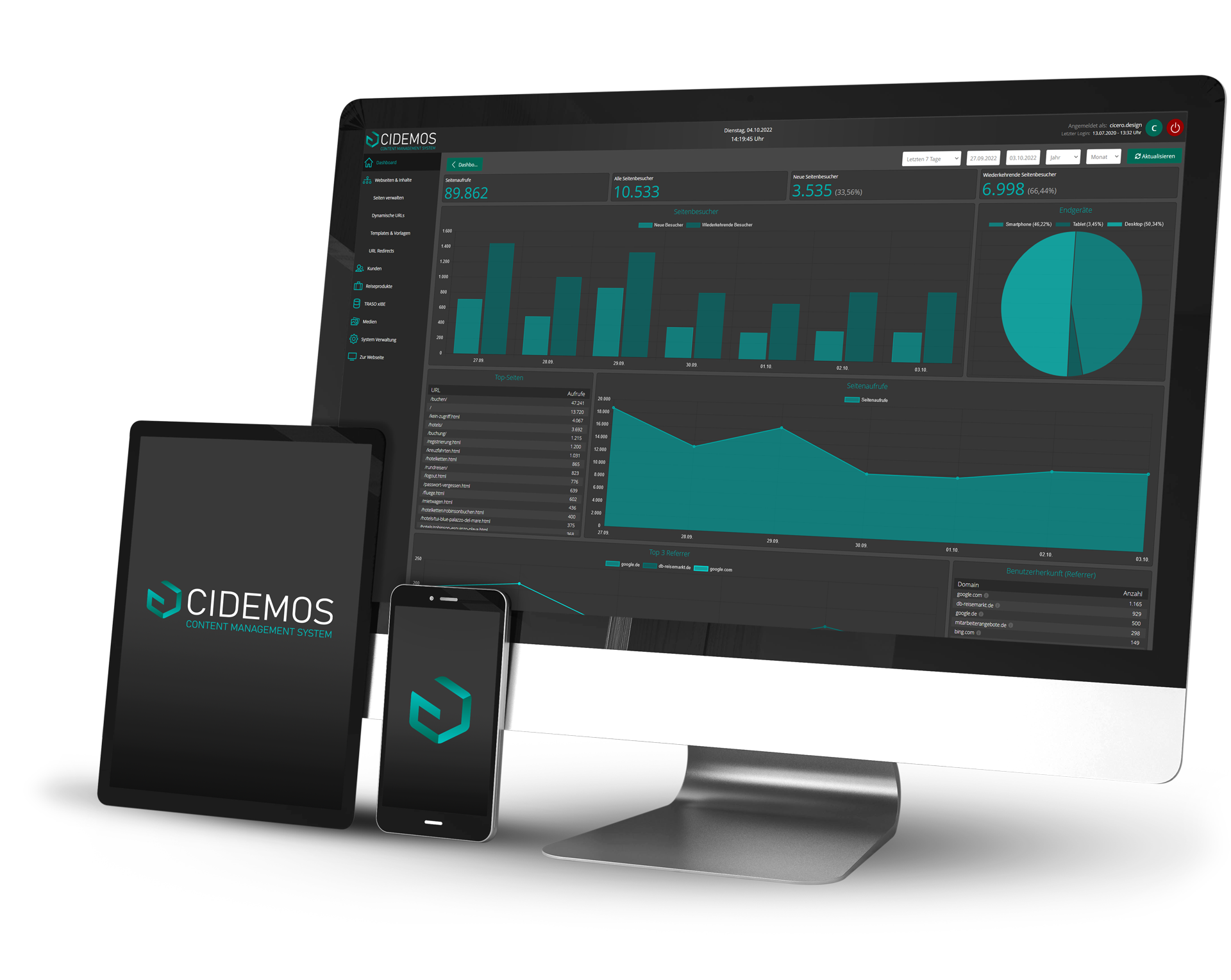Cicero Content Management System